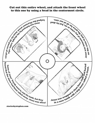 Easter Story Wheel Printable Craft - Stories By Stephen